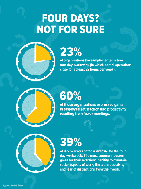 New Work Week Graphics