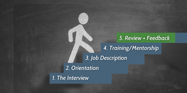 Hospitality Management Recruitment | Gecko Hospitality